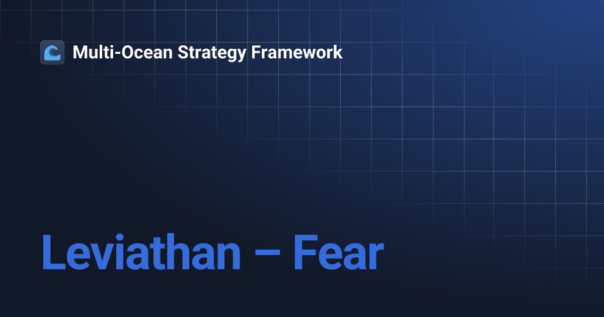 Leviathan – Fear | Multi-Ocean Strategy Framework