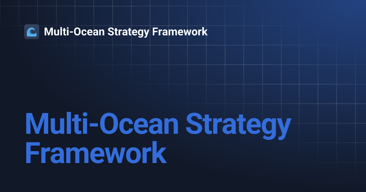 Multi-Ocean Strategy Framework | Multi-Ocean Strategy Framework