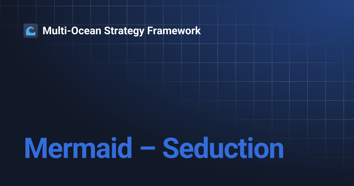 Mermaid – Seduction | Multi-Ocean Strategy Framework